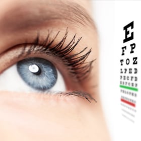 What Is A Refractive Error? - Kugler Vision